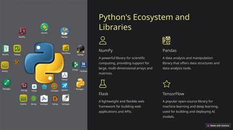 Python A Programming Language Essentials Pptx