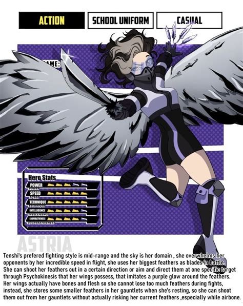 Pin De Tenshi Takami Em Pines Creados Por Ti Personagens De Anime