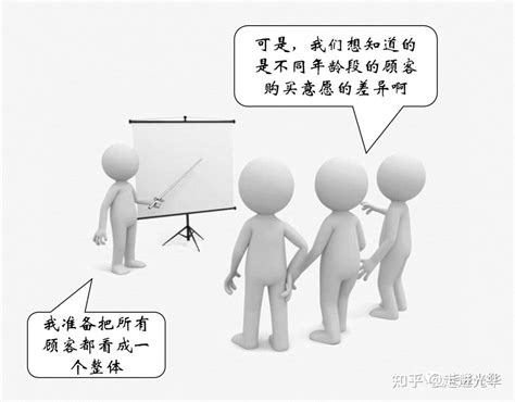 见微知著 第三期：“简单”且“复杂”的理论模型 知乎