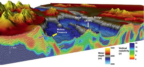 Figure 1 From Using Seismic And Csem Imaging To Improve Geological