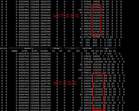 Linux内核版本升级，性能到底提升多少？拿数据说话 Plantegg