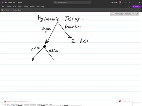 Solved What Distribution Should Be Used For A Hypothesis Test Of Means Where Population
