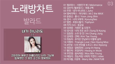 노래방차트 발라드 2022년 7월 1차 노래방 인기차트 노래모음 발라드 플레이리스트 Playlist Youtube