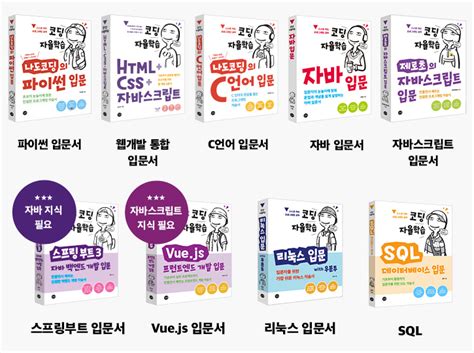 코딩자율학습단 13기 모집 ~214 공모전 대외활동 링커리어 코딩자율학습단 13기 모집 ~214 공모전 대외활동 링커리어