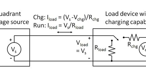 Watt S Up Power Supply Current Source To Sink Crossover Characteristics
