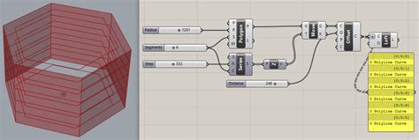 Loft Of The Offset Curve Grasshopper Mcneel Forum