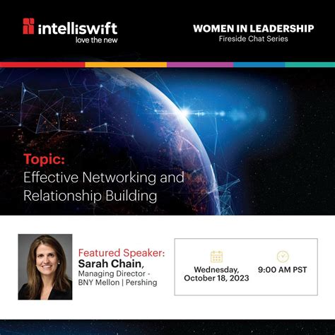 Intelliswift Software On Linkedin Womeninleadership Womenintech