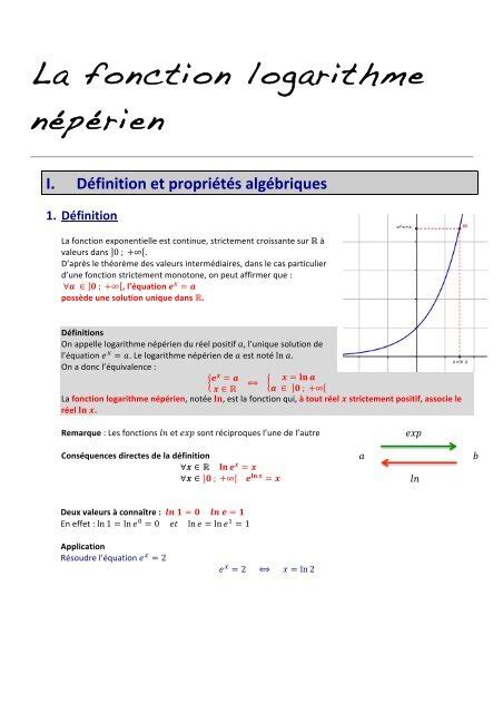La Fonction Logarithme Népérien