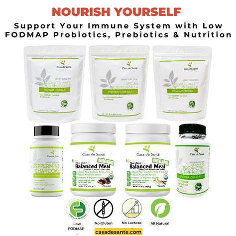 High Fodmap Food List Artofit