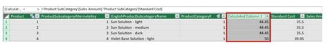 Power Pivot Principles Tips On Calculated Columns