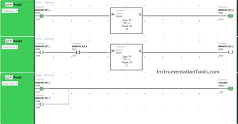 Automatic Curtain Control Plc Programming Solution
