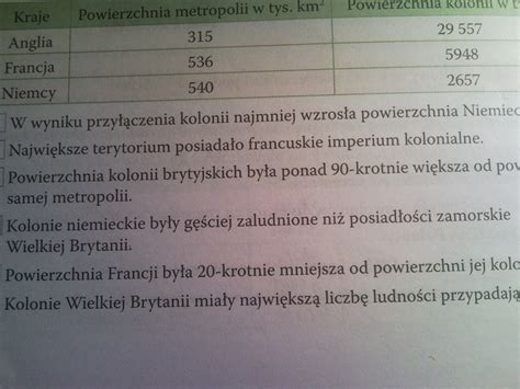 Hej DProszę o dobrze rozwiązane zadanie POLECENIE Przyjrzyj się
