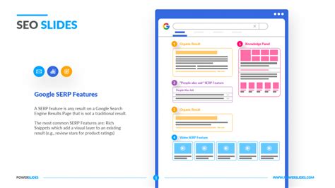 Bell Curve Graph Access 7 000 Templates Powerslides®