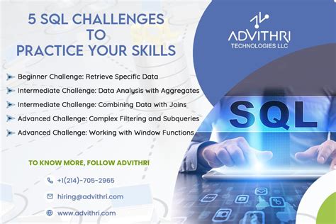 learn sql with advithri technologies advithri technologies llc posted