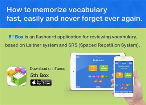 Leitner Box Flashcard Anki Flashcards Medicine Flashcards Alayneabrahams