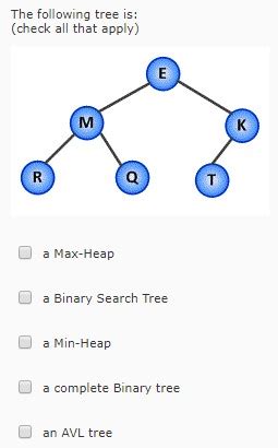 Solved The Following Tree Is Check All That Apply A Chegg