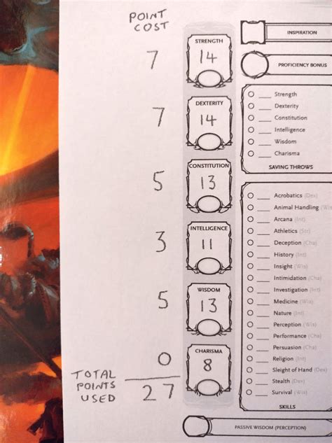 How To Use Point Buy In E D D Pros Cons