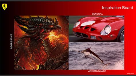 Automotive Design Portfolio On Behance