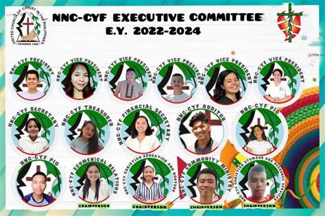 Uccp North Negros Conference Christian Youth Fellowship Home