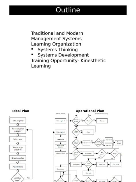 Systems Thinking Pitch Pdf Learning Cognition