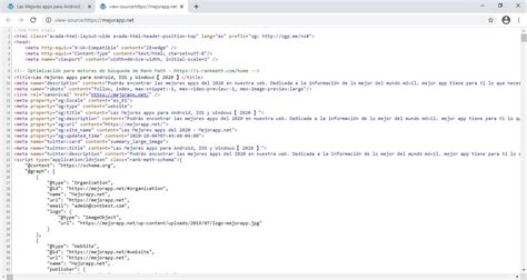 C Mo Ver El C Digo Fuente De Chrome En Pc Android Y Ios