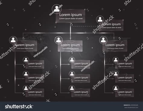 Organizational Chart Infographic Business Structure Concept Business Flowchart Work Process