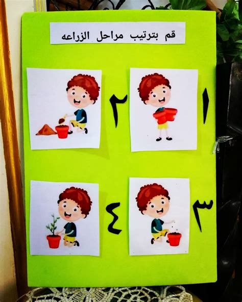 وسيله تعليميه تفاعليه عن ترتيب مراحل الزراعه للاطفال