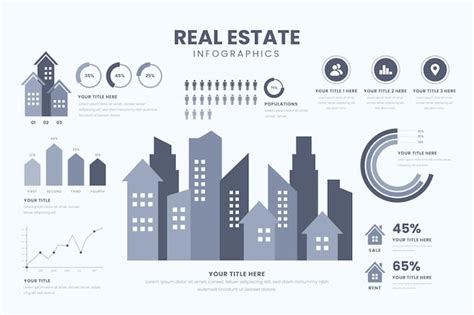 Modelo De Infográfico De Imóveis Vetor Grátis