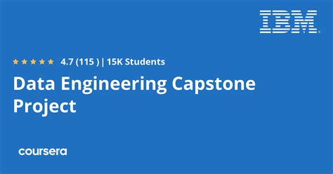 Data Engineering Capstone Project 2025 Et24x7 The Online Course