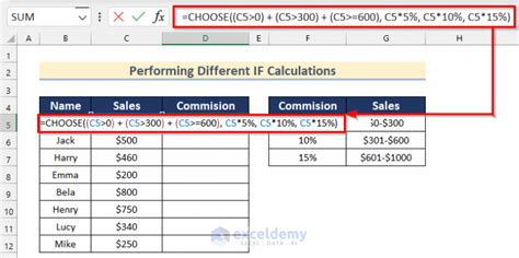 How To Use CHOOSE Function To Perform IF Condition In Excel