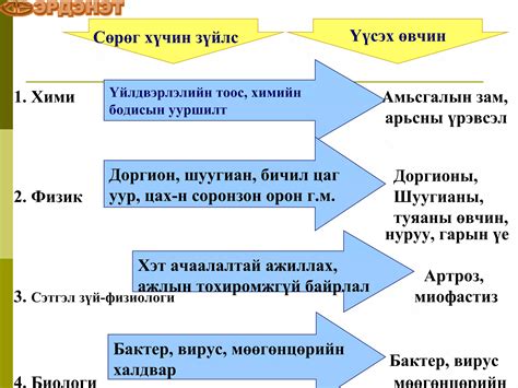 Уул уурхайн хөдөлмөр хамгаалал аюулгүй ажиллагаа Ppt
