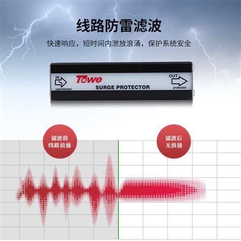 100m Rj45 以太网数据通讯线路电涌保护器 Tts Rj45 E1008s、tts Rj45 4e8s、tts Rj45 8e8s