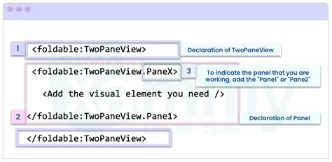 Getting Started With Twopaneview Layout In Net Maui Askxammy