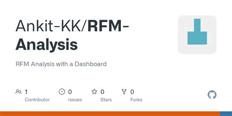 GitHub Ankit KK RFM Analysis RFM Analysis With A Dashboard