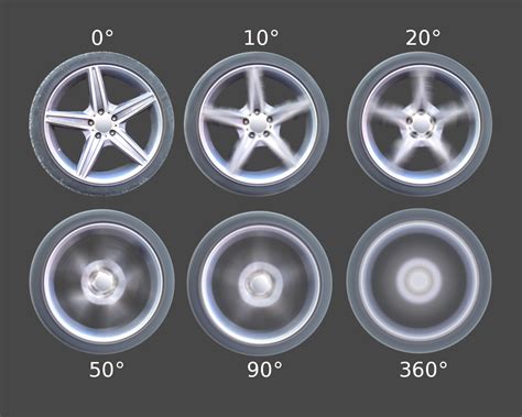 Radial Blur Shader Texture Unity Engine Unity Discussions