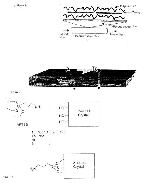 Mixed Matrix Patented Technology Retrieval Search Results Eureka