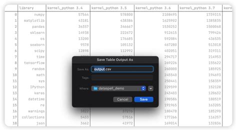 再见 Notebook？数据科学家专属 Ide：dataspell 的初体验 Csdn博客