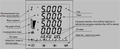 Acrel Apm830 Power Quality High Speed Data Transmission And Networking Street Lighting Energy