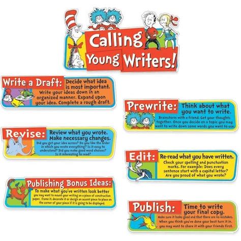 Eureka® Dr Seuss™ Motivational Classroom Bulletin Board Set In 2022