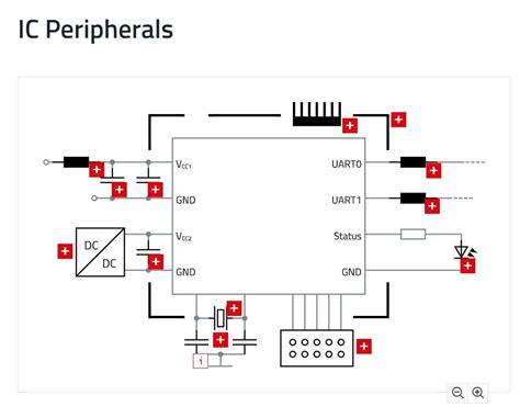 Linkedin Wurth Electronics Korea 페이지 Wurthelektronik Applications Appguide Techrevolution