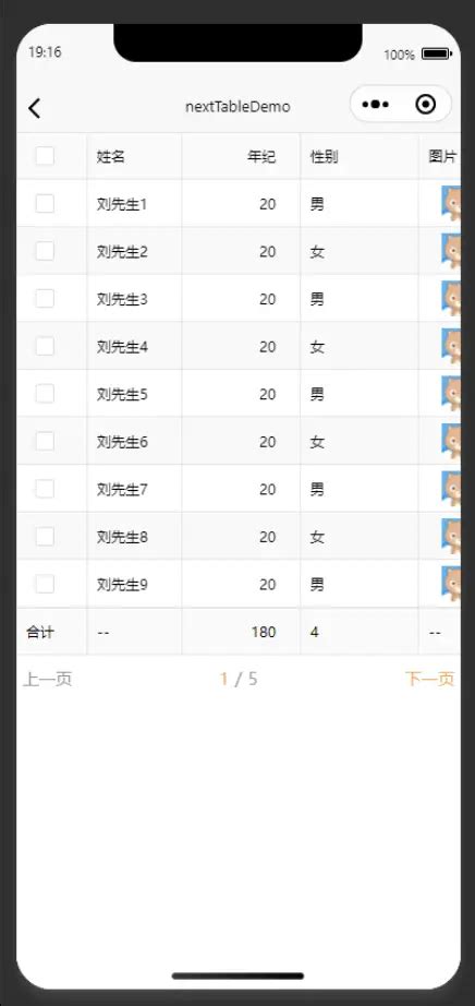 Next X Table（无限分组表头，多选checkbox，删除，编辑，合计功能，分页，自定义主题 Dcloud 插件市场