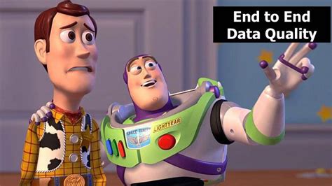 Zaki E On Linkedin Datastrategy Dataquality Datamesh Datacontract Strategicplanning…