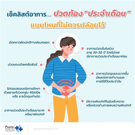 แม้อาการปวดท้อง ประจำเดือน โรงพยาบาลเปาโล รังสิต