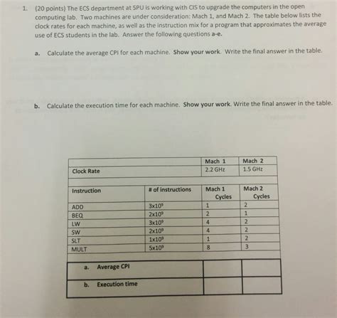 solved 20 points the ecs department at spu is working with