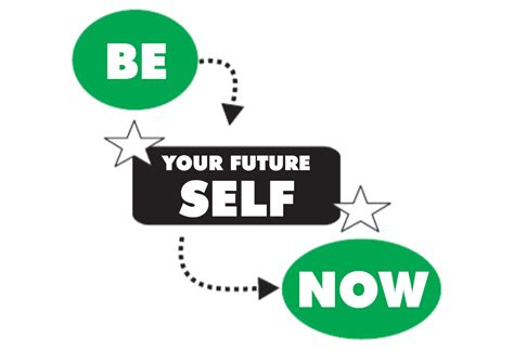 Summary Of Be Your Future Self Now By Dr Benjamin Hardy Summariescom