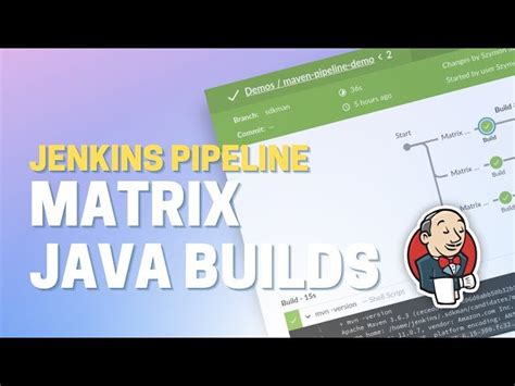 Free Video Jenkins Pipeline For Multiple Java Versions Using Matrix