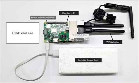 1 Prerequisites Sensing Urban Dynamics With Wifi A Practical Guide