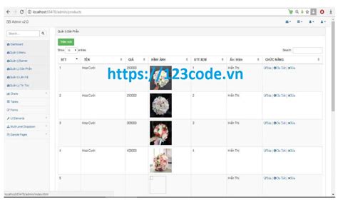 Code Website B N Hoa Online Asp Net Mvc C B O C O Si U Hay