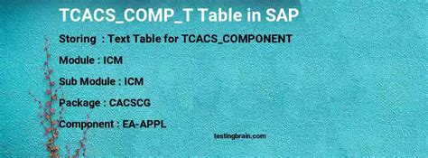 TCACS COMP T SAP Table For Text Table For TCACS COMPONENT