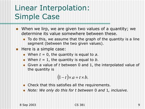 Ppt Linear Interpolation Brief Introduction To Opengl Powerpoint Presentation Id4695764